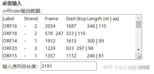 NCBI ORFfinder结果在线可视化 - 知乎