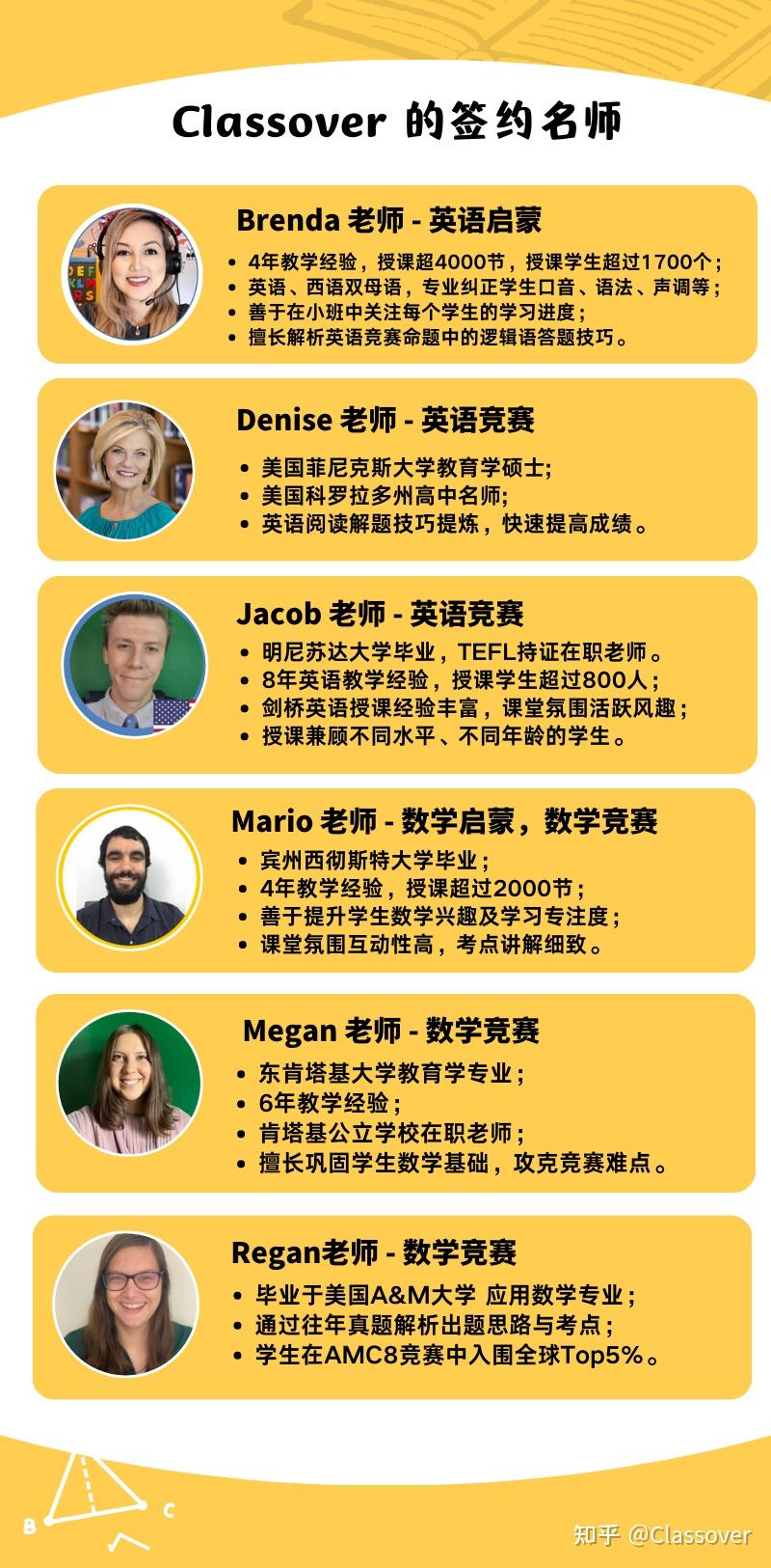 Prep Review 2023排名新鲜出炉，美高申请陷入内卷困局？ - 知乎