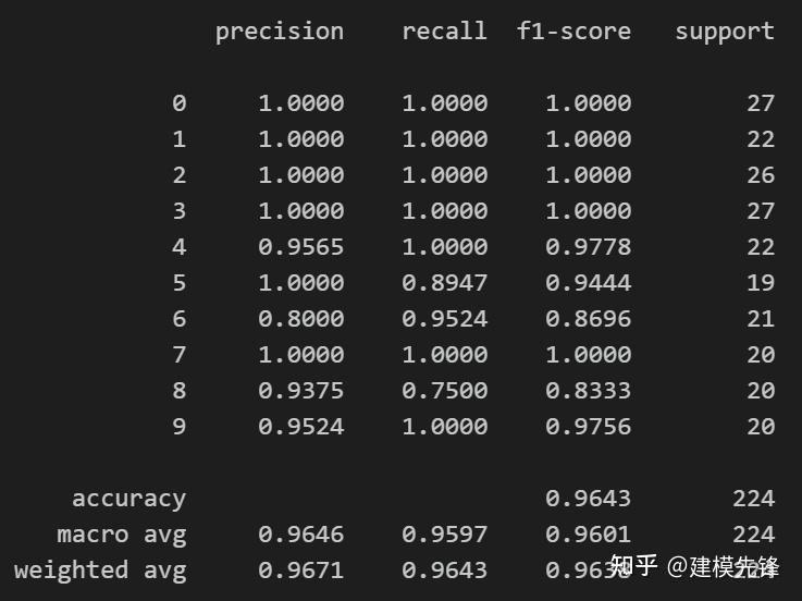 Python轴承故障诊断 (九)基于VMD+CNN-BiLSTM的故障分类 - 知乎