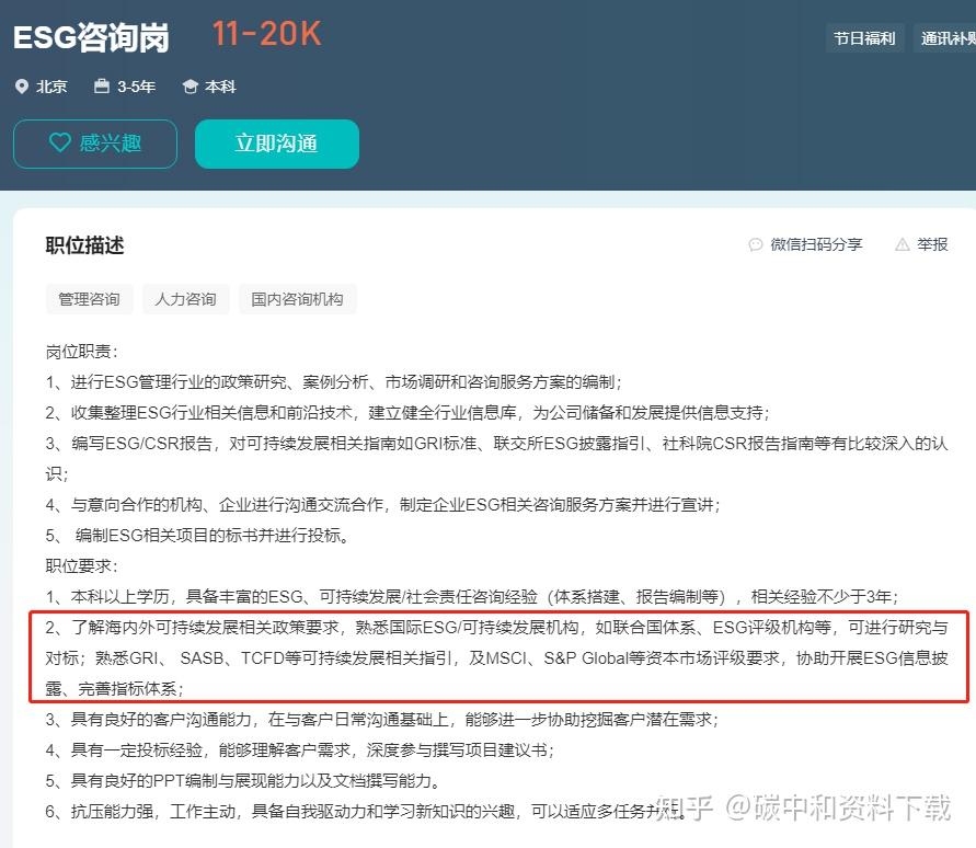 重磅！首个省级ESG方案发布！ESG岗位月薪将高达15万，怎样入局？ - 知乎