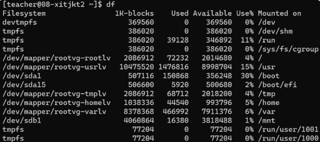 LINUX文件系统详解 - 知乎