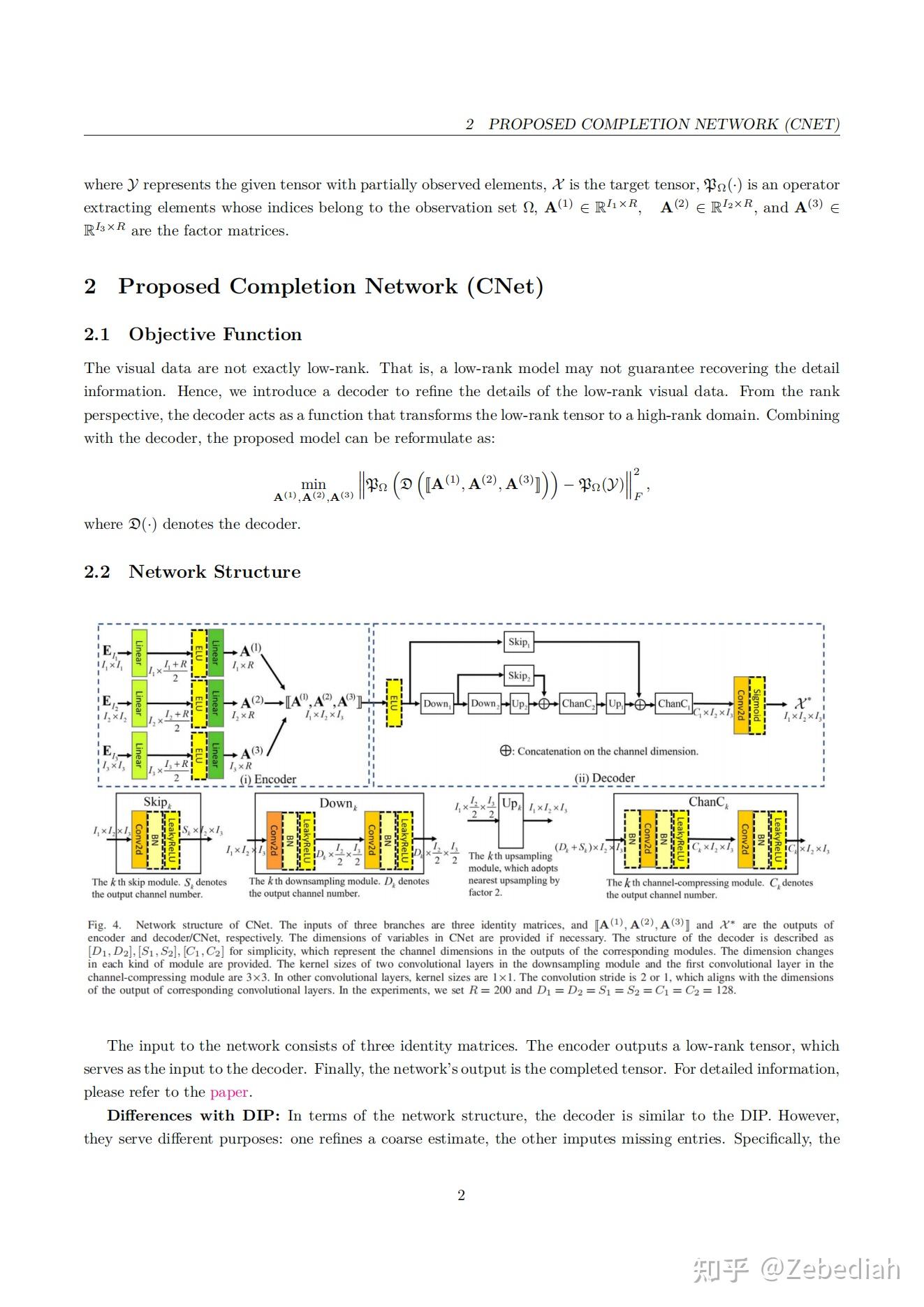 2025 TSP: Tensor Completion Network for Visual Data - 知乎