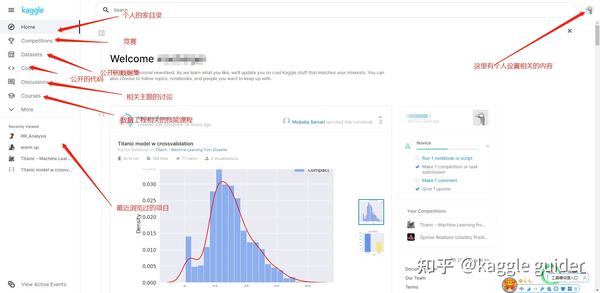 Kaggle网站使用指南（一） 知乎