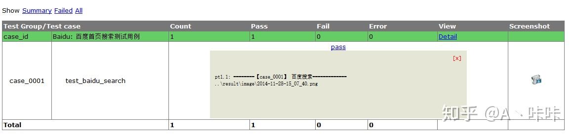 生成 HTMLTestRunner 测试报告 - 知乎