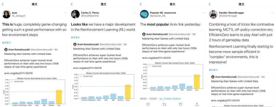 青源LIVE第29期|清华叉院高阳：使用1/500数据掌控Atari游戏-EfficientZero算法详解 - 知乎