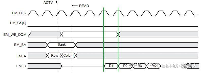 科普：DDR为什么使用双倍数据速率 - 知乎