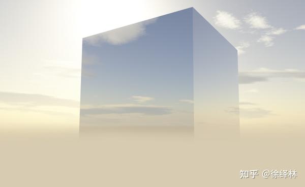 Lesson 8 SkyBox - 知乎