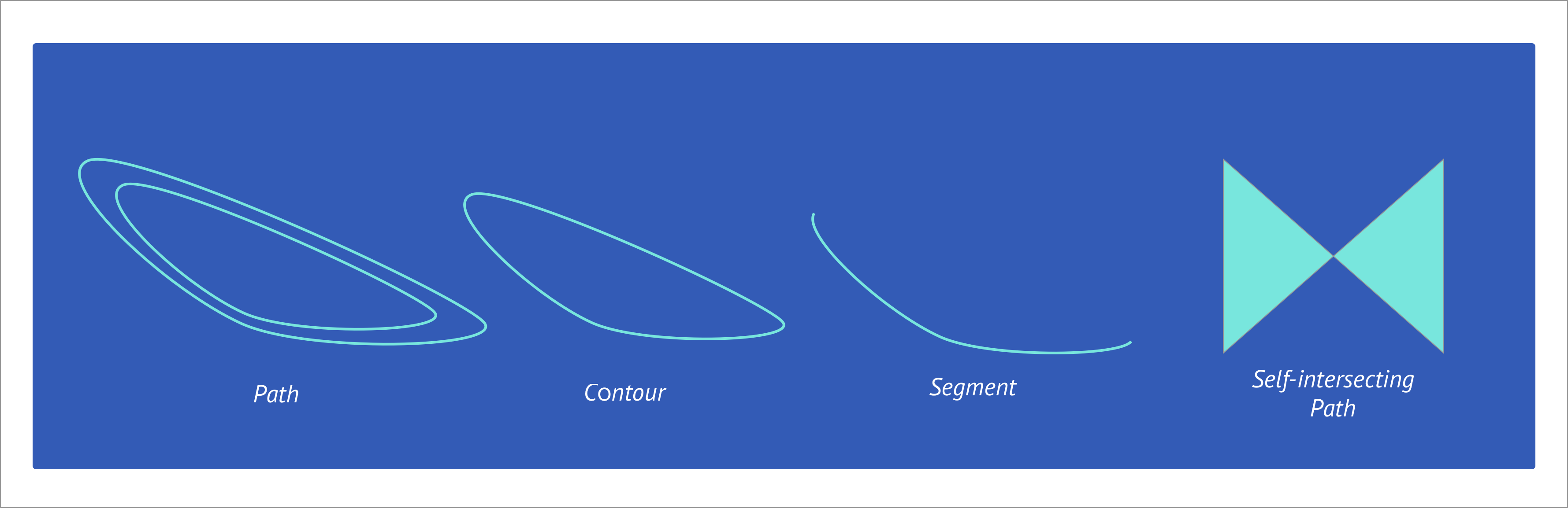 深入解析Flutter下一代渲染引擎Impeller - 知乎