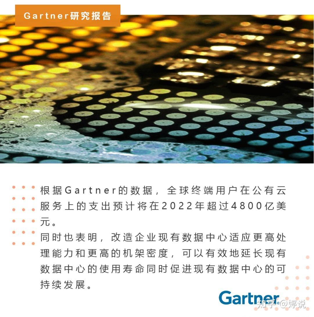 Gartner 研究报告:使用颠覆性技术开发面向未来的数据中心 知乎