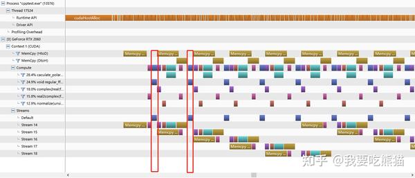cufft异步流实现 - 知乎