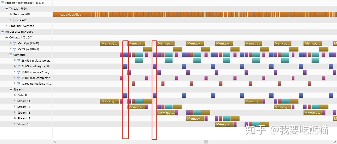 cufft异步流实现 - 知乎