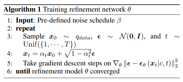 FastDiff：一种用于高质量语音合成的快速条件扩散模型 - 知乎