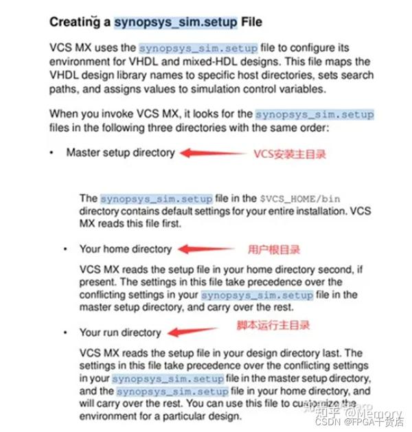 Vivadovcsverdi Simulation 知乎 