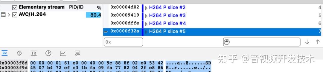 超详细的h264码流结构解析！ - 知乎