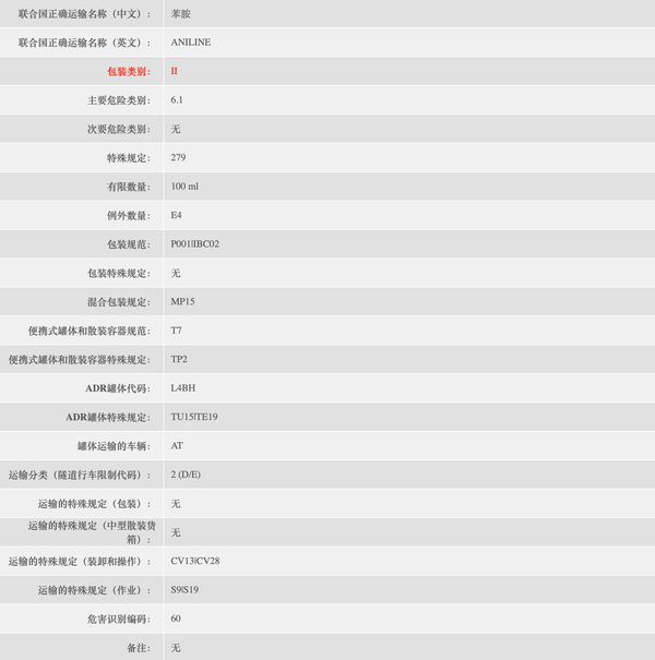 危险品UN号1547是什么货物？怎么运输？ - 知乎