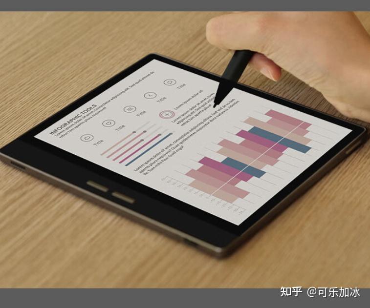 Bigme大我B751C（大我b751c智能办公本）怎么样？这款优点有什么？