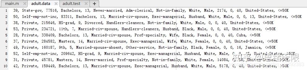 如何下载UCI数据集？ - 知乎