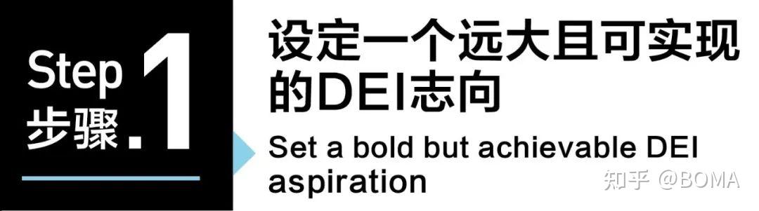 BOMA视野 | 多样化、公平和包容性(DEI)：企业践行ESG的支柱 - 知乎
