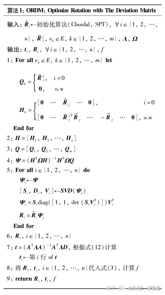 基于偏差矩阵的3D SLAM位姿图优化算法 - 知乎