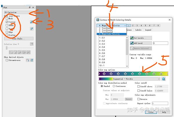 科研绘图 之 Tecplot二维绘图及导出 - 知乎