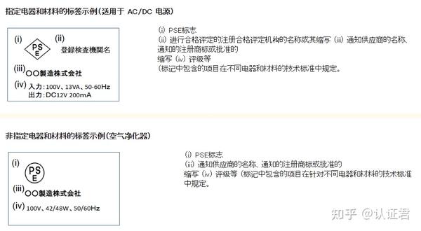 日本PSE认证（六）PSE标签解读 - 知乎