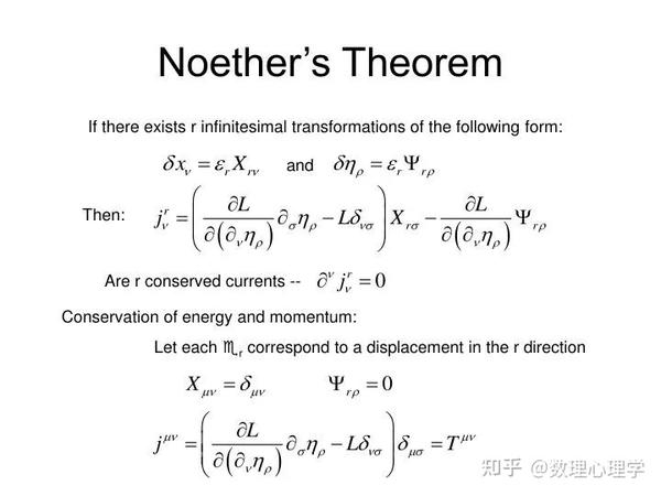 心理学统一性之路迷失的终结——对认知对称性的评述 - 知乎