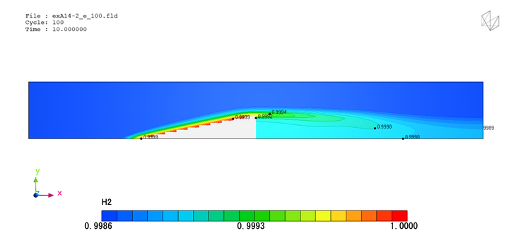 热化学气相沉积(CVD)方法——Cradle CFD - 知乎