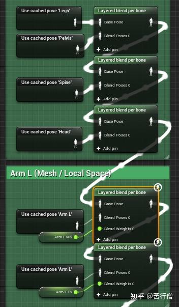 ue4 als advanced locomotion system v4 part 3 MeshSpace And LocalSpace - 知乎