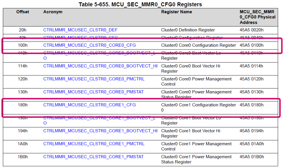 J721E_EVM GEL文件说明 - 知乎