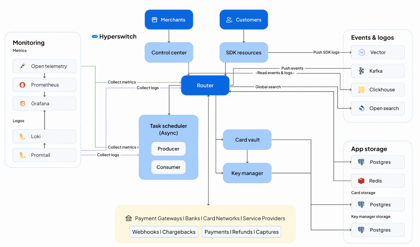 GitHub 热榜项目 - 日榜(2025-10-07) - 知乎