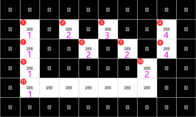 实现halcon中的erosion、connection、fill_up - 知乎