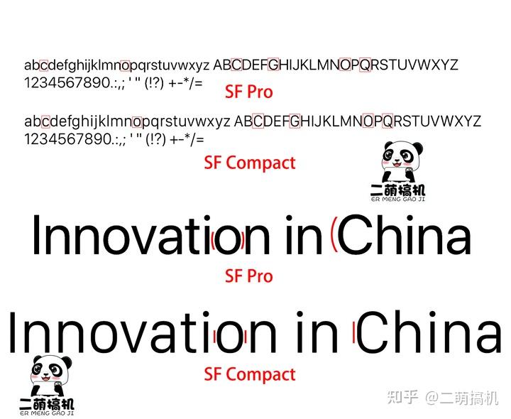 配件鉴别基础：苹果英文字体SF Compact - 知乎