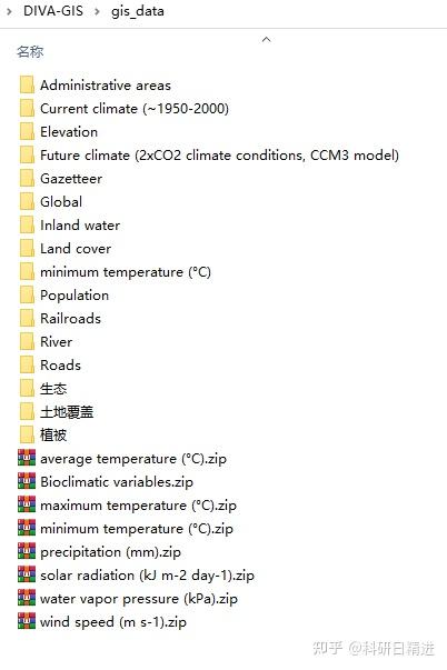 超详细！用DIVA-GIS分析物种多样性（中） - 知乎