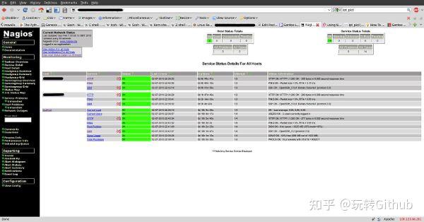 Github上排名前五的开源网络监控工具 - 知乎
