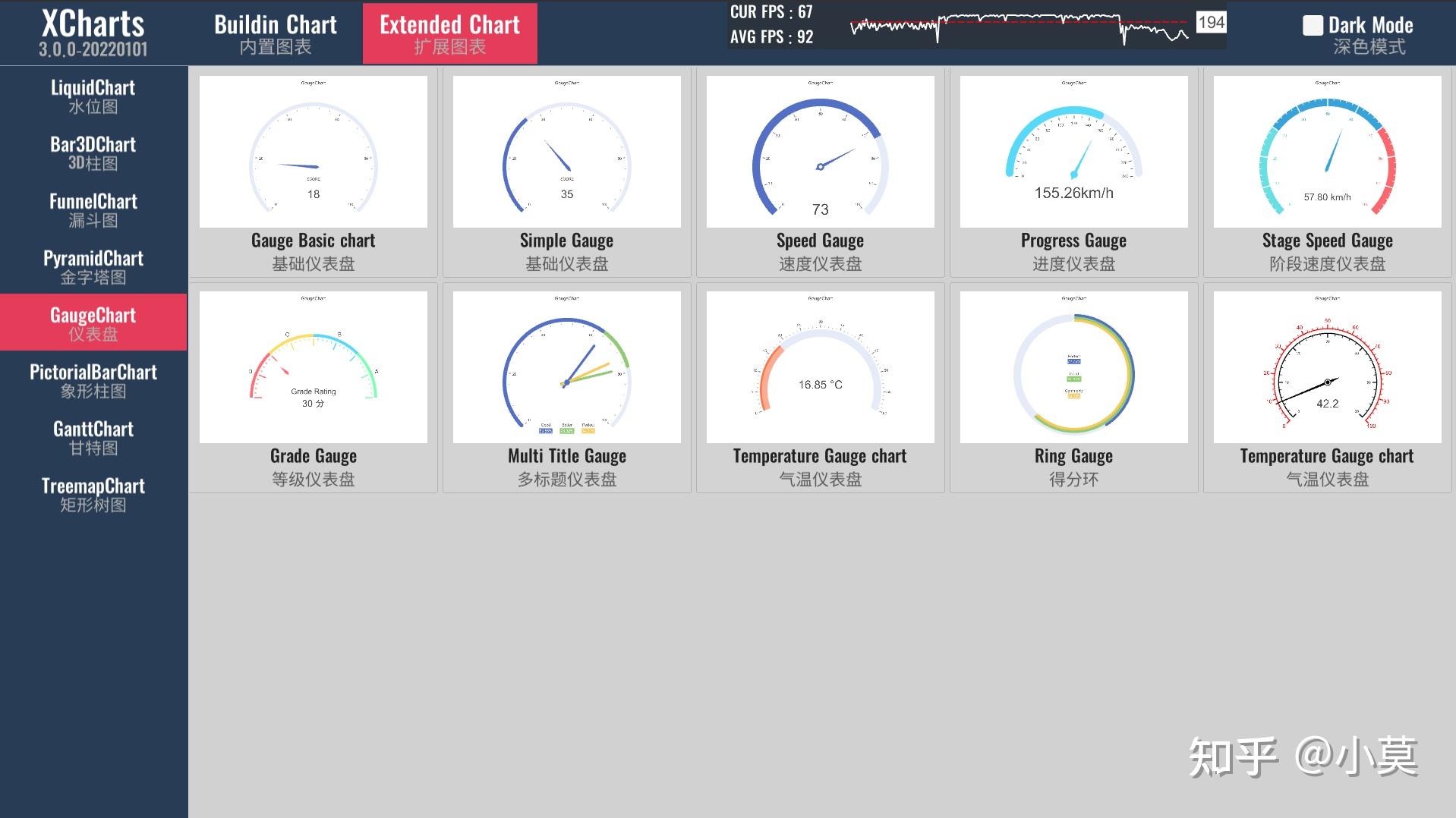 Unity怎么用UGUI制作图表，柱状图，饼图？有现成的插件吗，推荐几款？ - 知乎