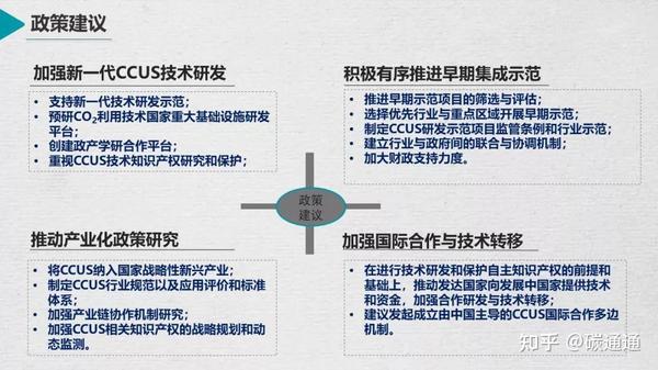 中国CCUS技术发展路线图：技术现状、发展目标、行业机会（附专家PPT及解读） - 知乎