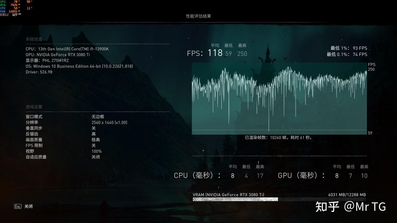 13700K与13900K个人使用体验 - 知乎