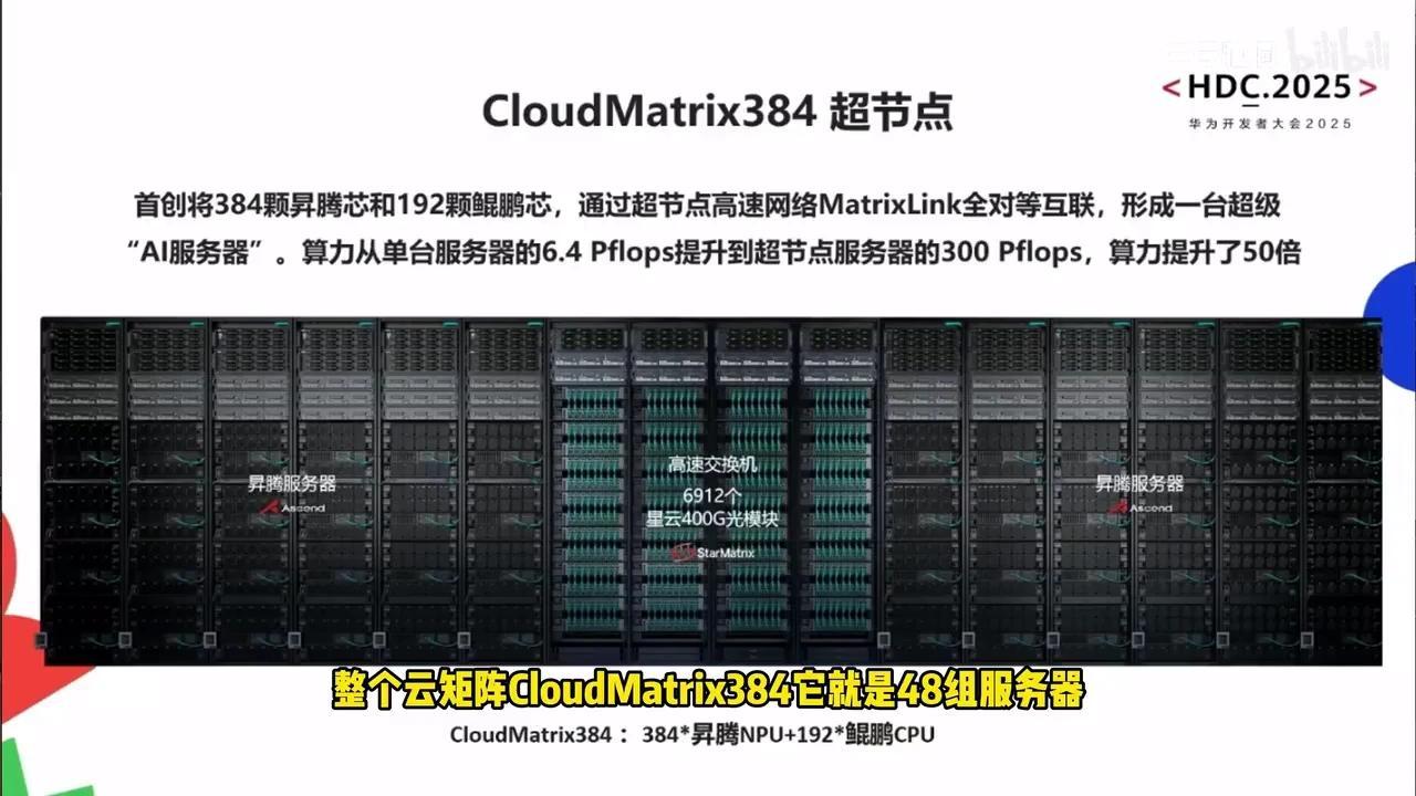 万字视频说清楚华为cloudMatrix384 - 知乎