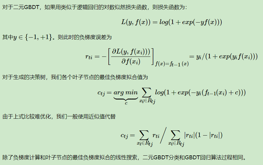 集成学习之GBDT - 知乎