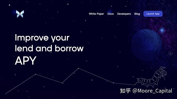 a16z 的投资版图全景透视 - 知乎