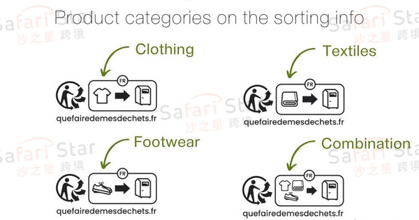 法国强制要求的纺织品Triman标志长什么样子？卖家应该如何使用？ - 知乎