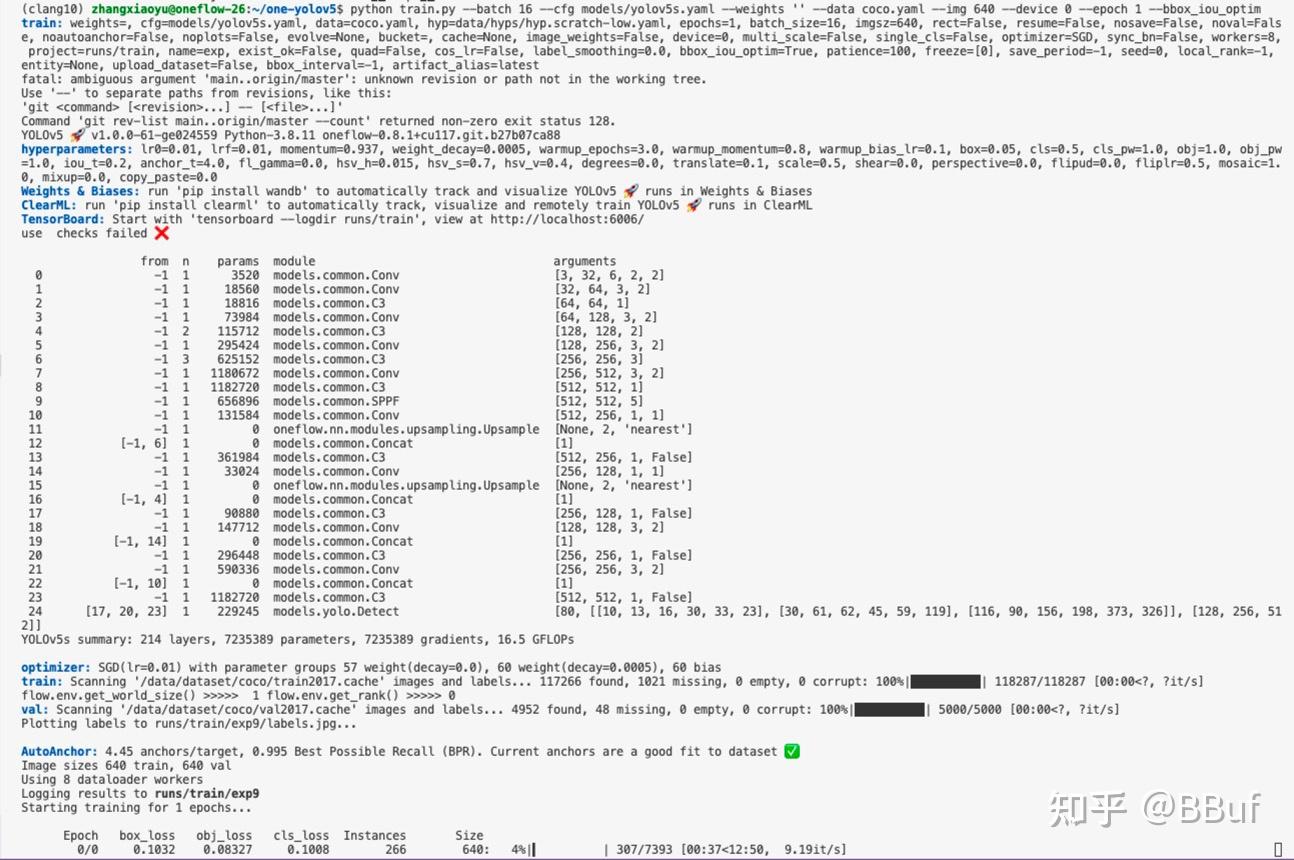 《YOLOv5全面解析教程》九，train.py 逐代码解析 - 知乎