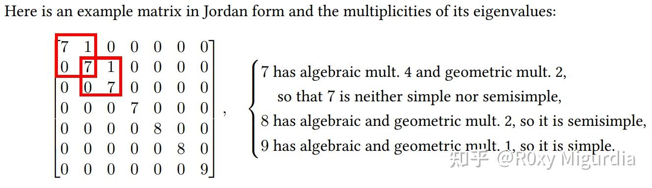 Perron–Frobenius theory(一) - 知乎