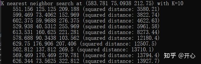 octree(八叉树) - 知乎
