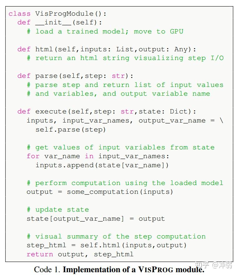 Visual Programming——实现通用人工智能的另一种方式 - 知乎