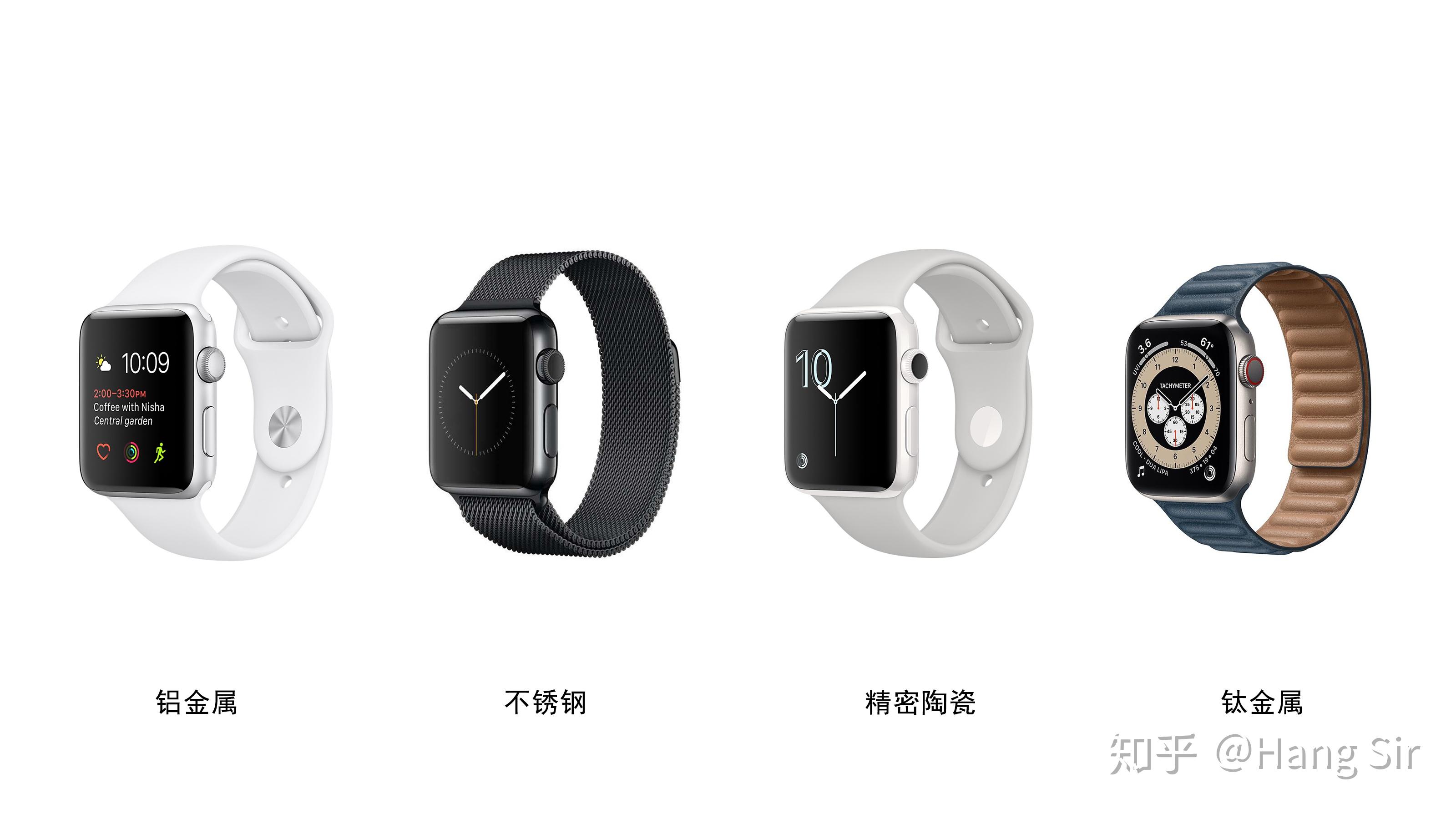 Apple Watch进化史和背后的设计故事 - 知乎