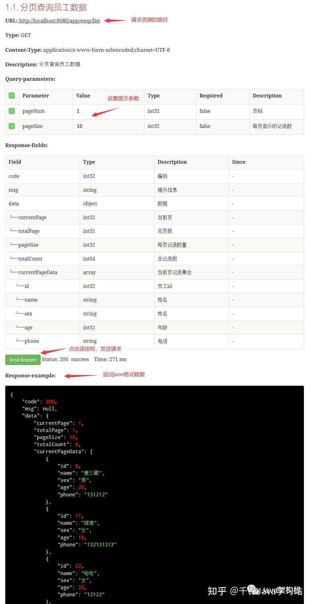 图文详解：接口文档生成工具—smart-doc - 知乎