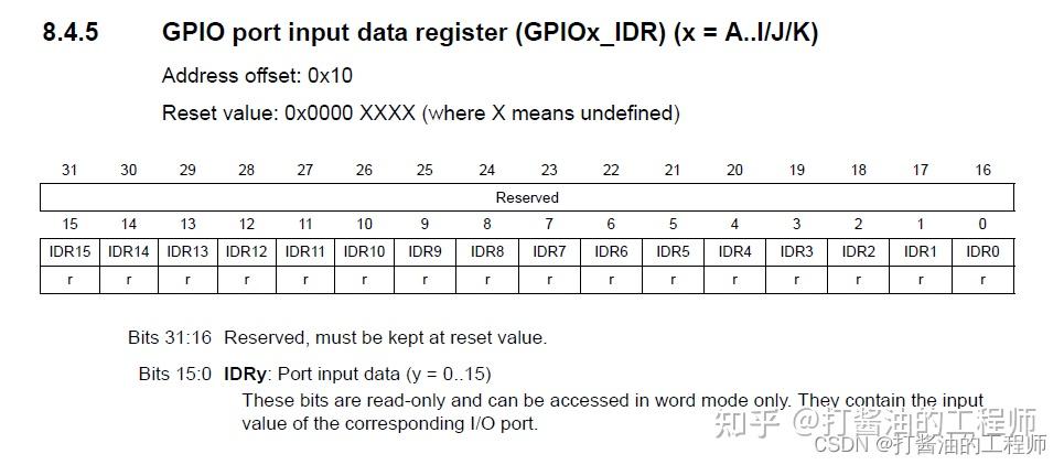 物联网按键实验 学习io的输入及中断的编程读取io的输入信号中断的编程方法轮询实现按键捕获实验 学习笔记(13) 知乎