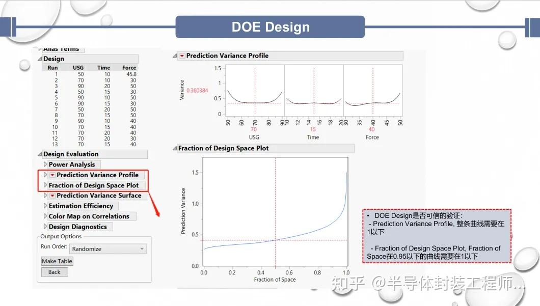 JMP数据分析和DOE设计 - 知乎