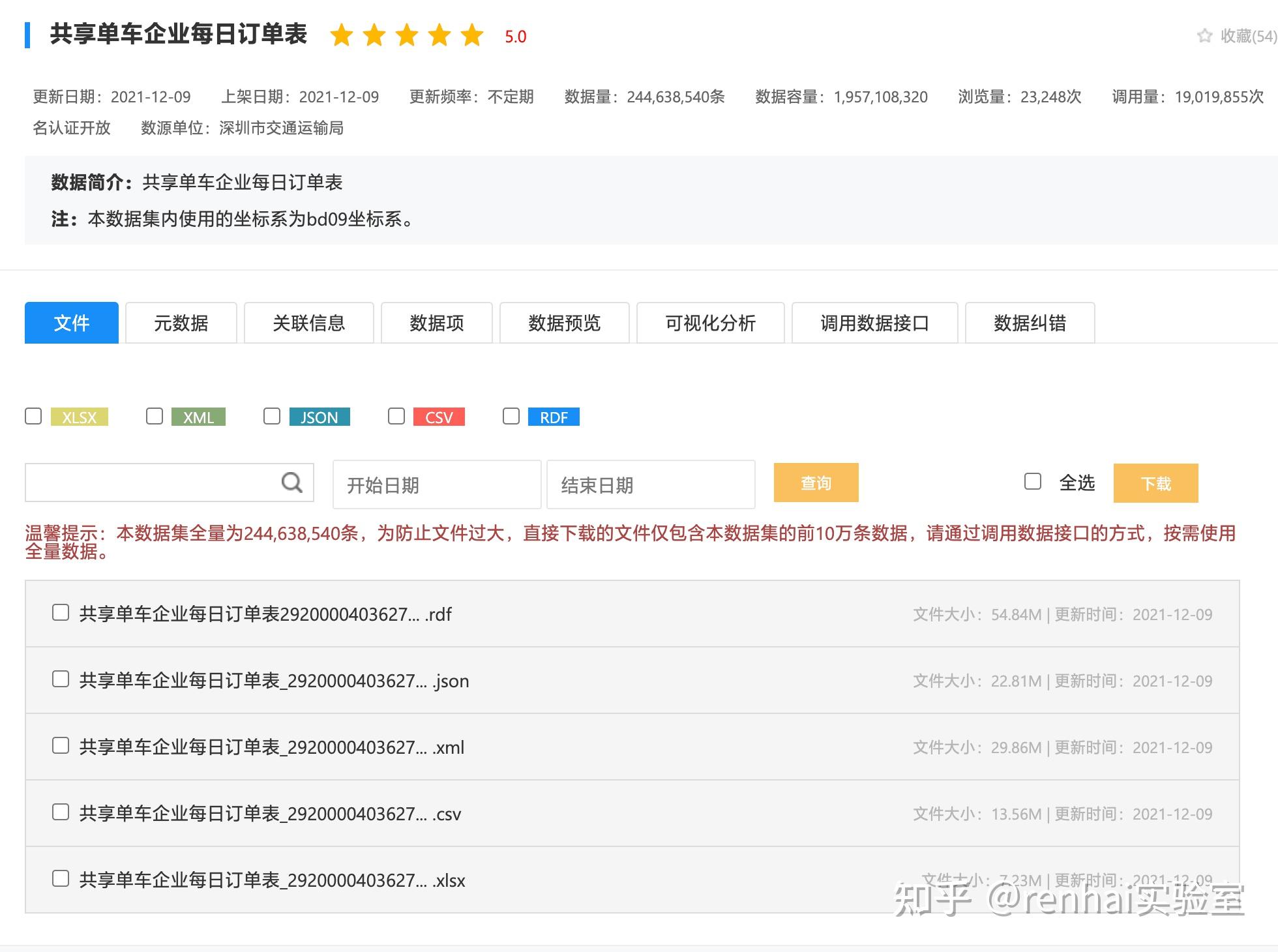 深圳市共享单车数据分析【文末附共享单车数据集清单】 - 知乎